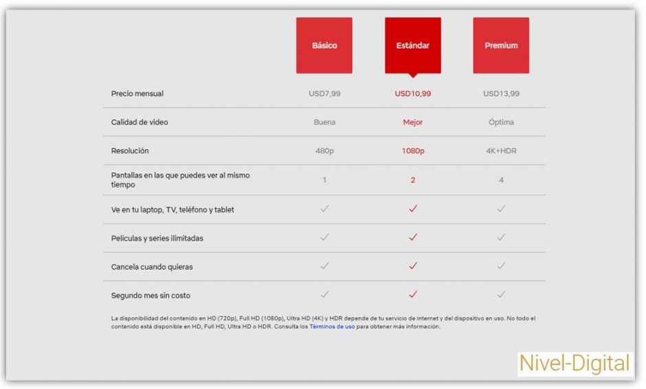 Netflix Premium Gratis Nivel Digital